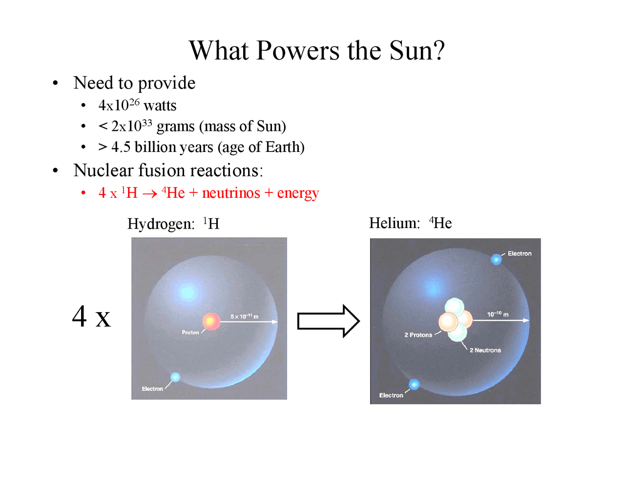 What Powers The Sun Lecture Slides Isp 205 Docsity