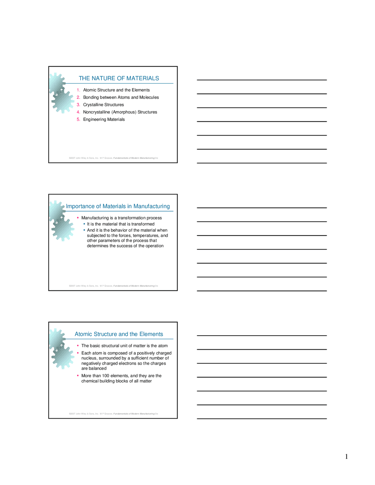 Lecture Slides For Nature Of Materials Manufacturing Processes Me