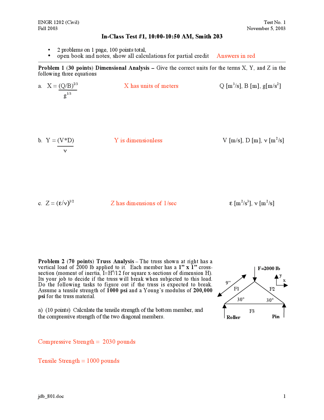 2 Problems With Solutions Introduction To Electrical Engineering