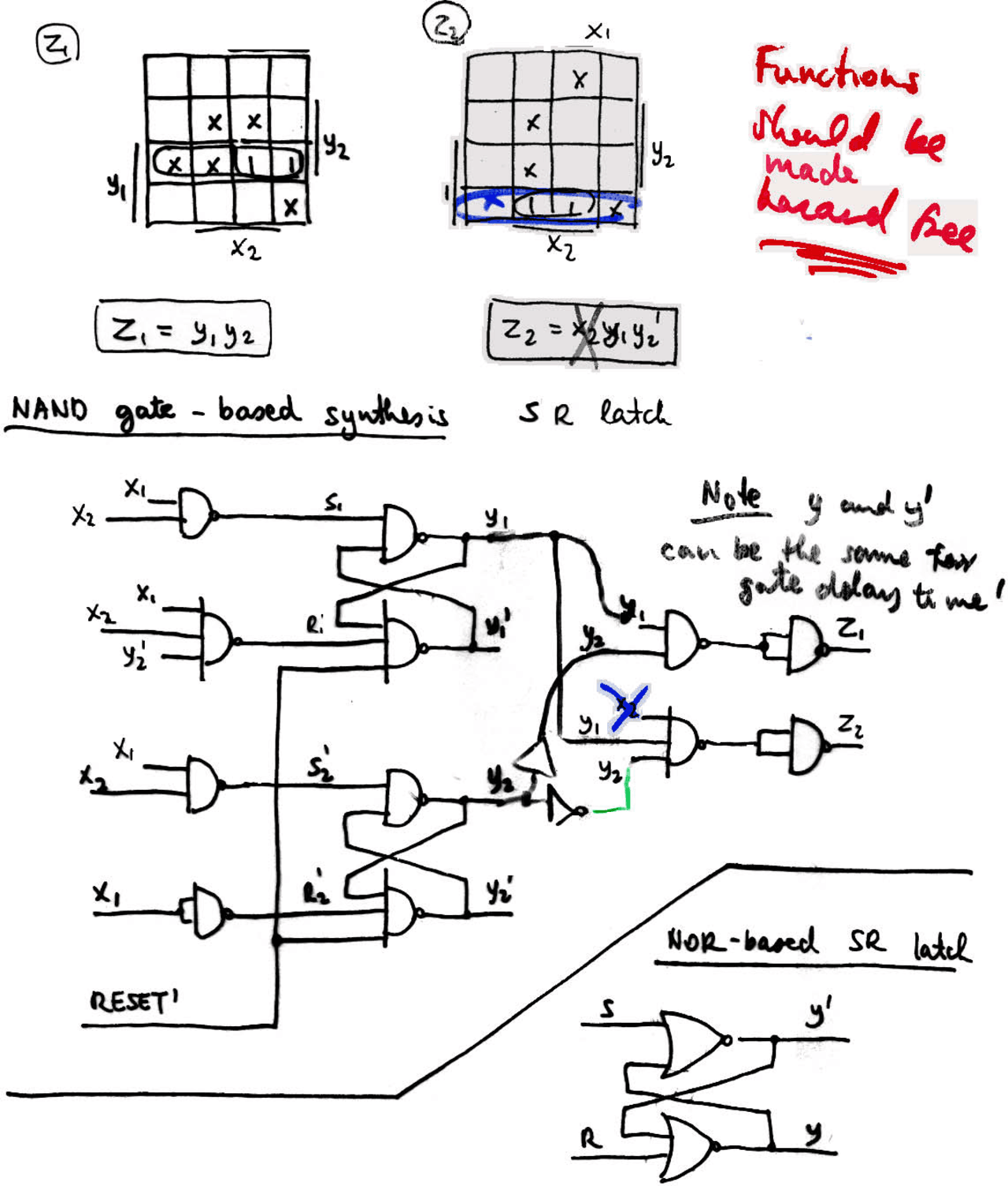 Handwritten Notes On Nand Gate Based Synthesis Digital Design Ece