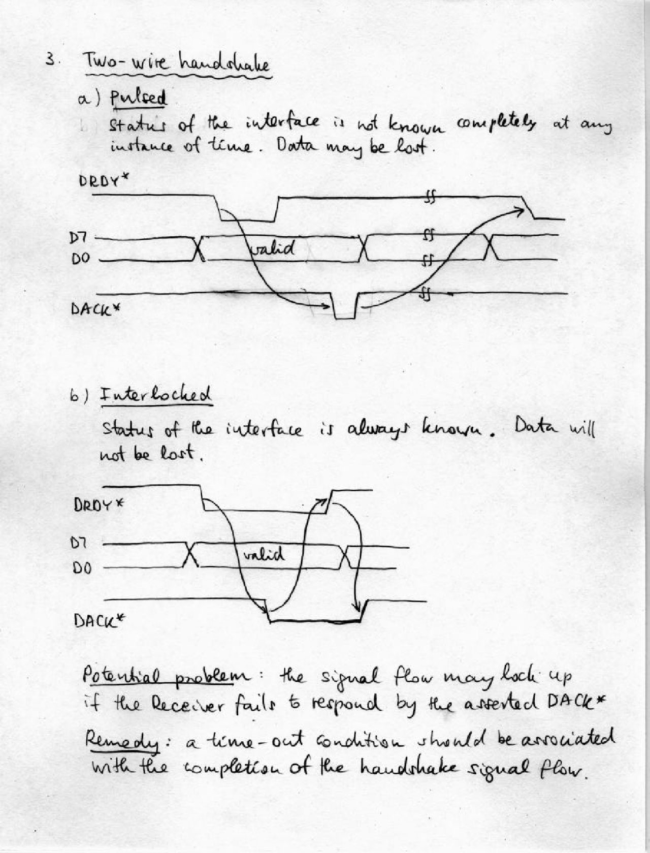Handwritten Notes On Two Wire Handshake Ece 4510 Docsity