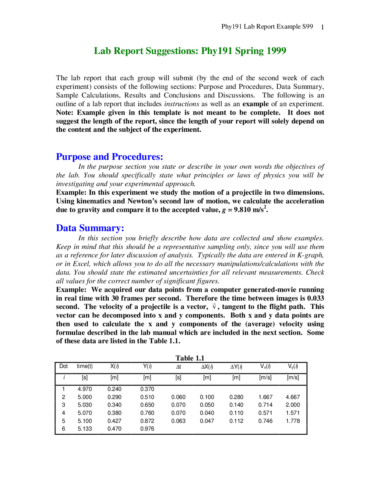Final Lab Report Physics Lab For Scientists I Phy 191 Docsity