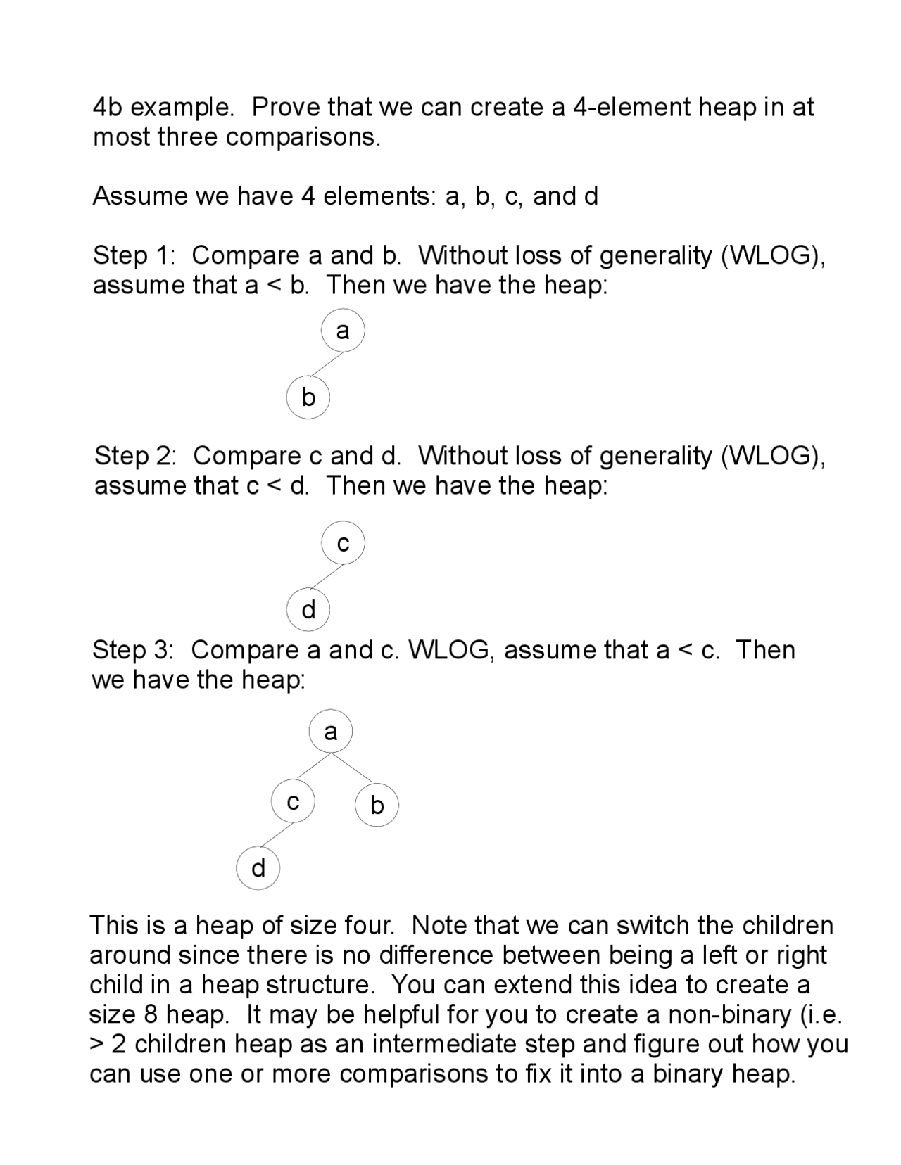 Assignment 6 on Algorithms and Data Structures | CSE 331 | Assignments Computer Science | Docsity