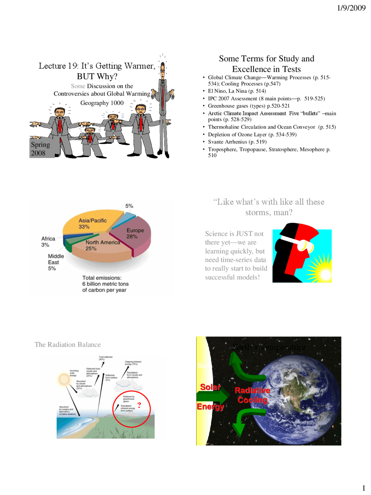 Greenhouse Effect Lecture Slides Geog 1000 Docsity