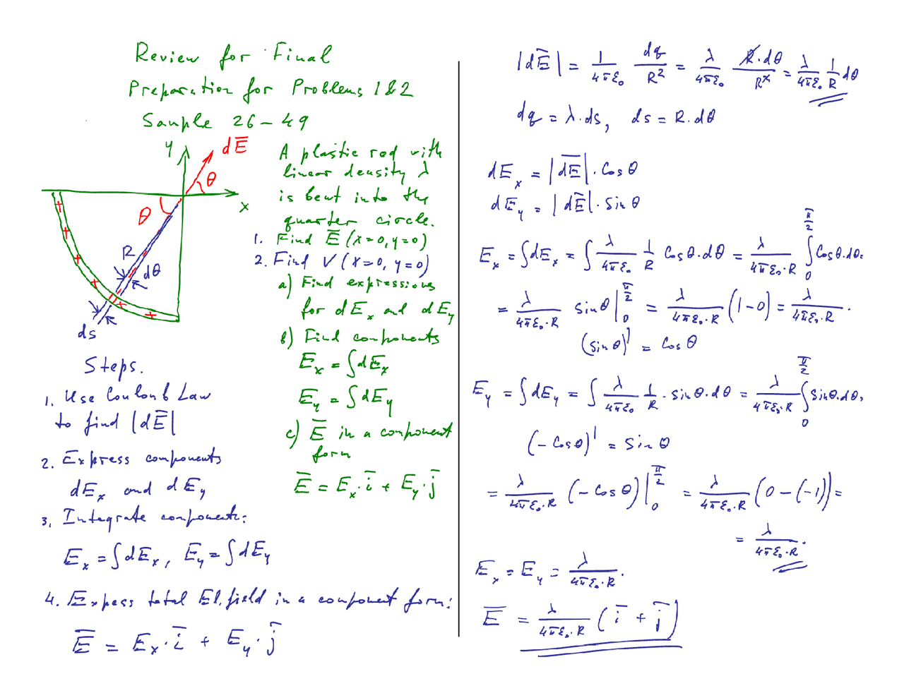 Physics For Science And Engineering Ii Handwritten Review For Final