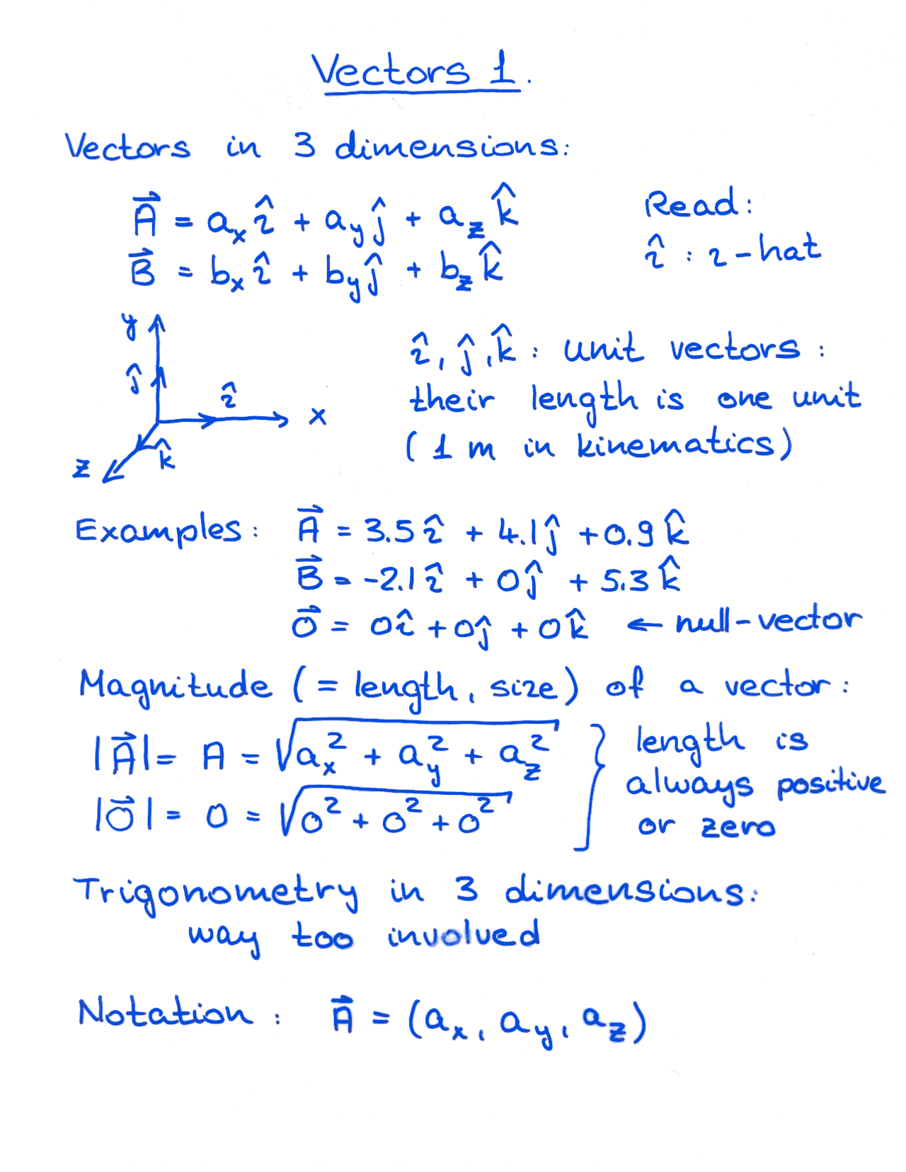 Notes on Vectors 1 and Vectors 2 | Introductory Physics I | PHY 231 ...