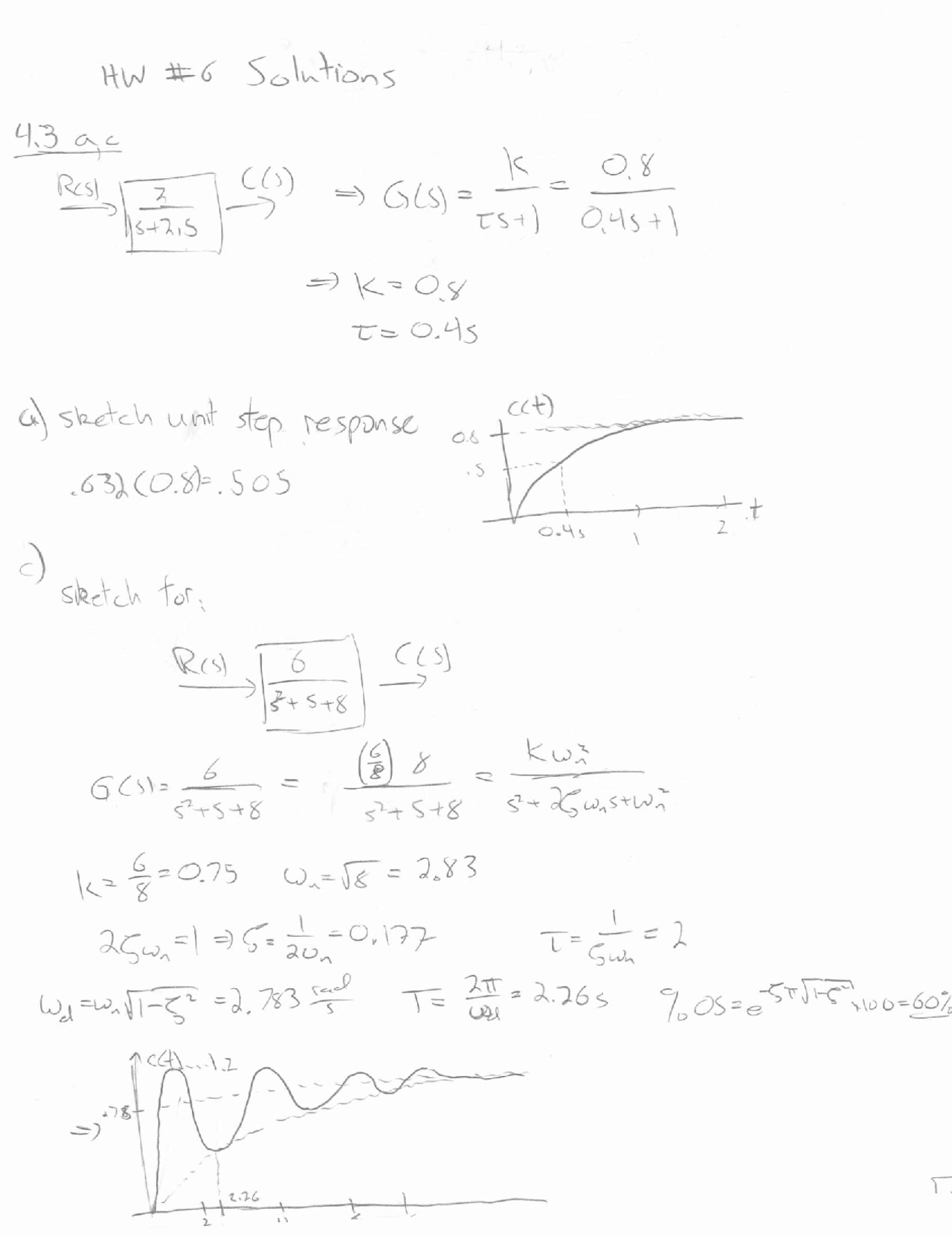 Homework 6 Solutions Control Systems Practice Problems Me 451 Docsity