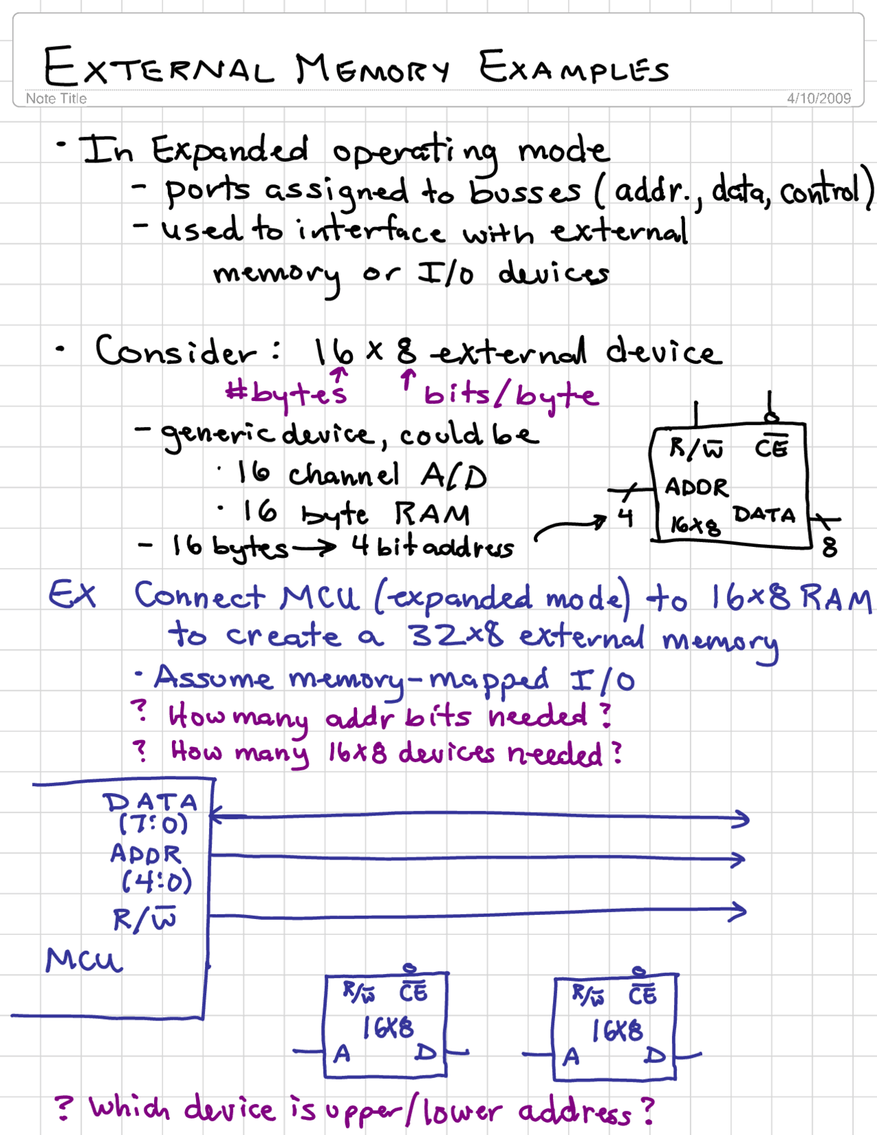 Microprocessors And Digital System With Examples Handwritten Notes