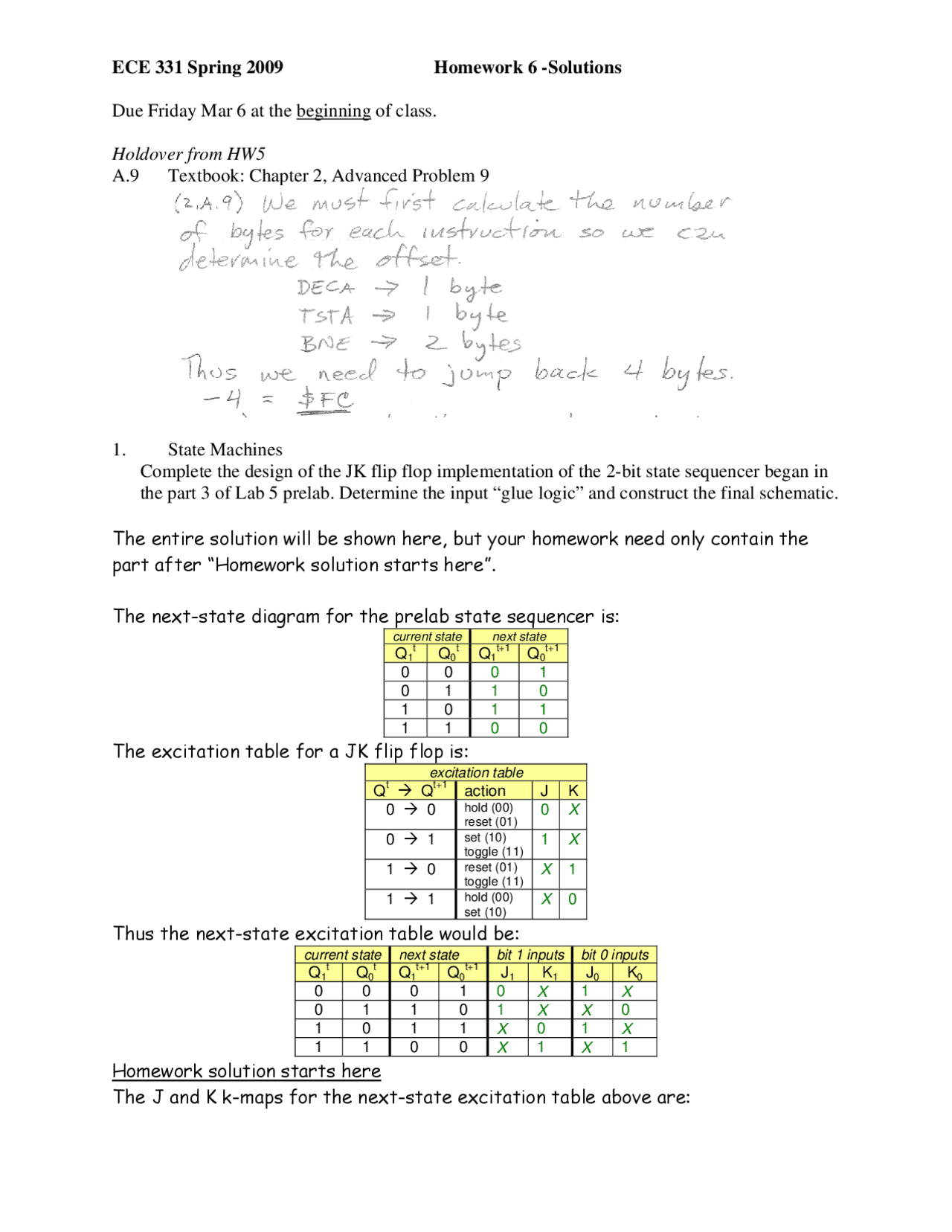 Homework 6 With Solutions For Microprocessors And Digital System Ece