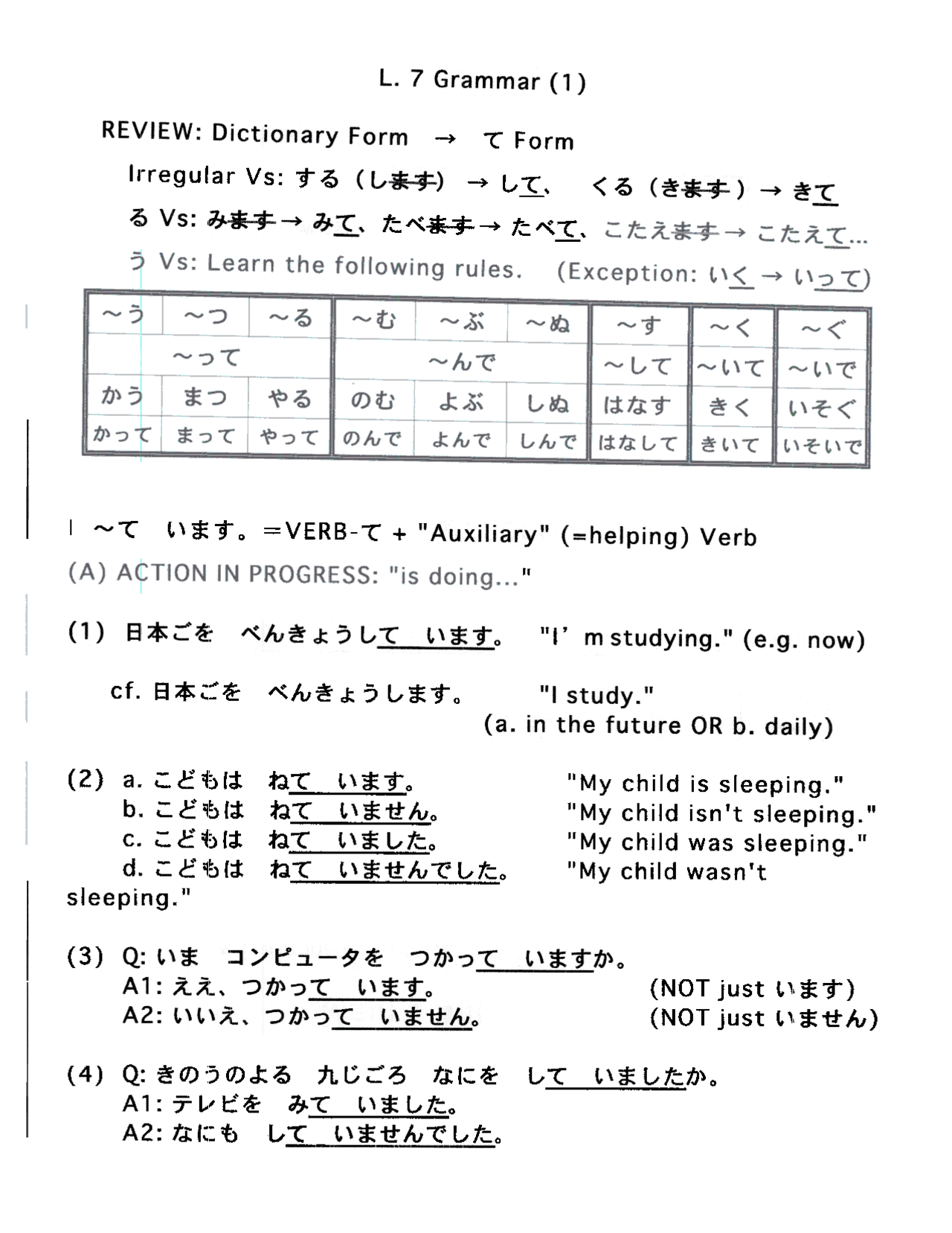 Grammar Exercise: Conjugation and Tense Indication | Study notes ...