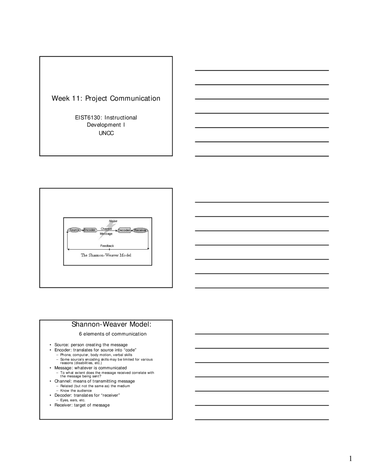 Project Communications – Instrumental Development I | EIST 6130 - Docsity