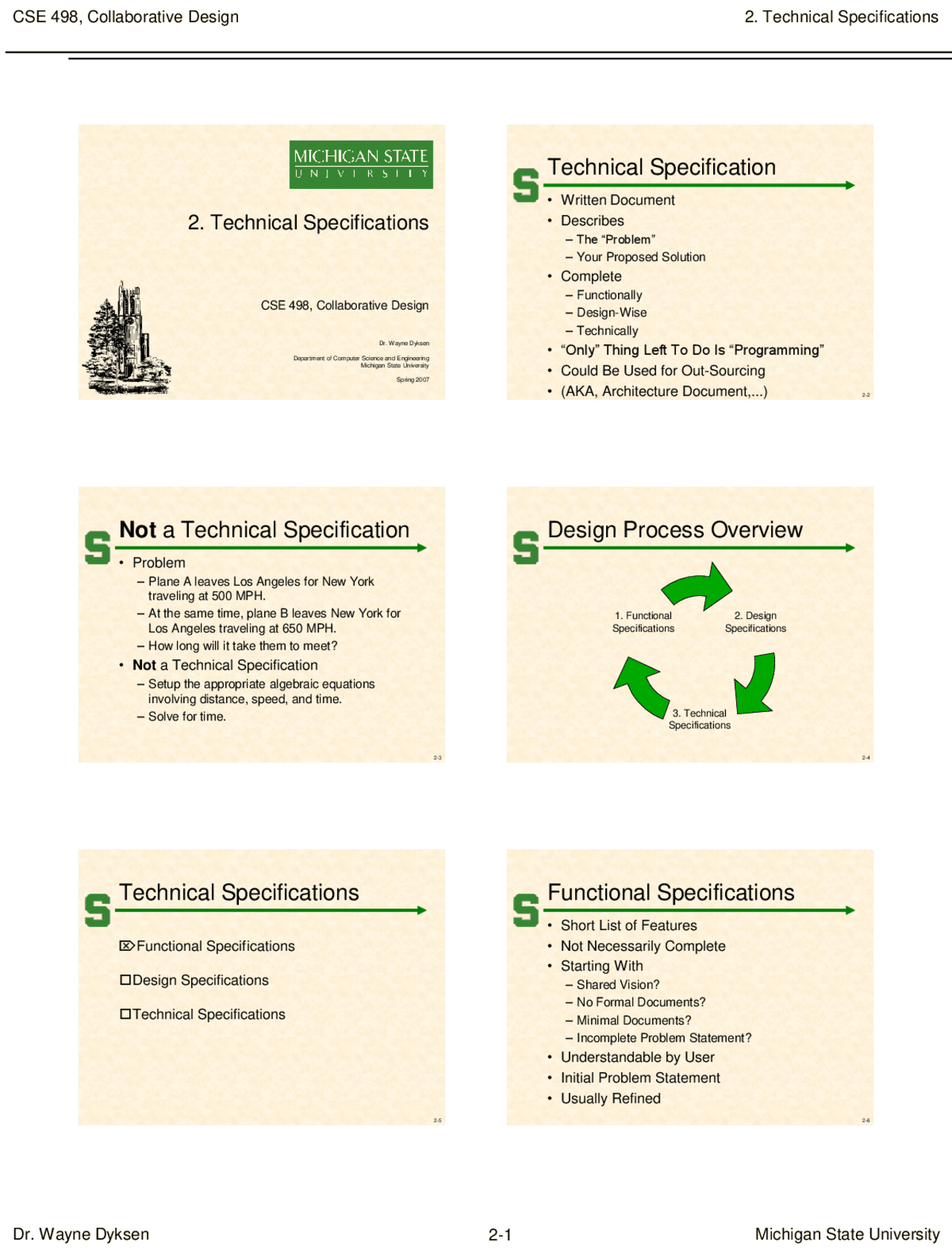 Technical Specifications Lecture Slides Cse 498 Docsity