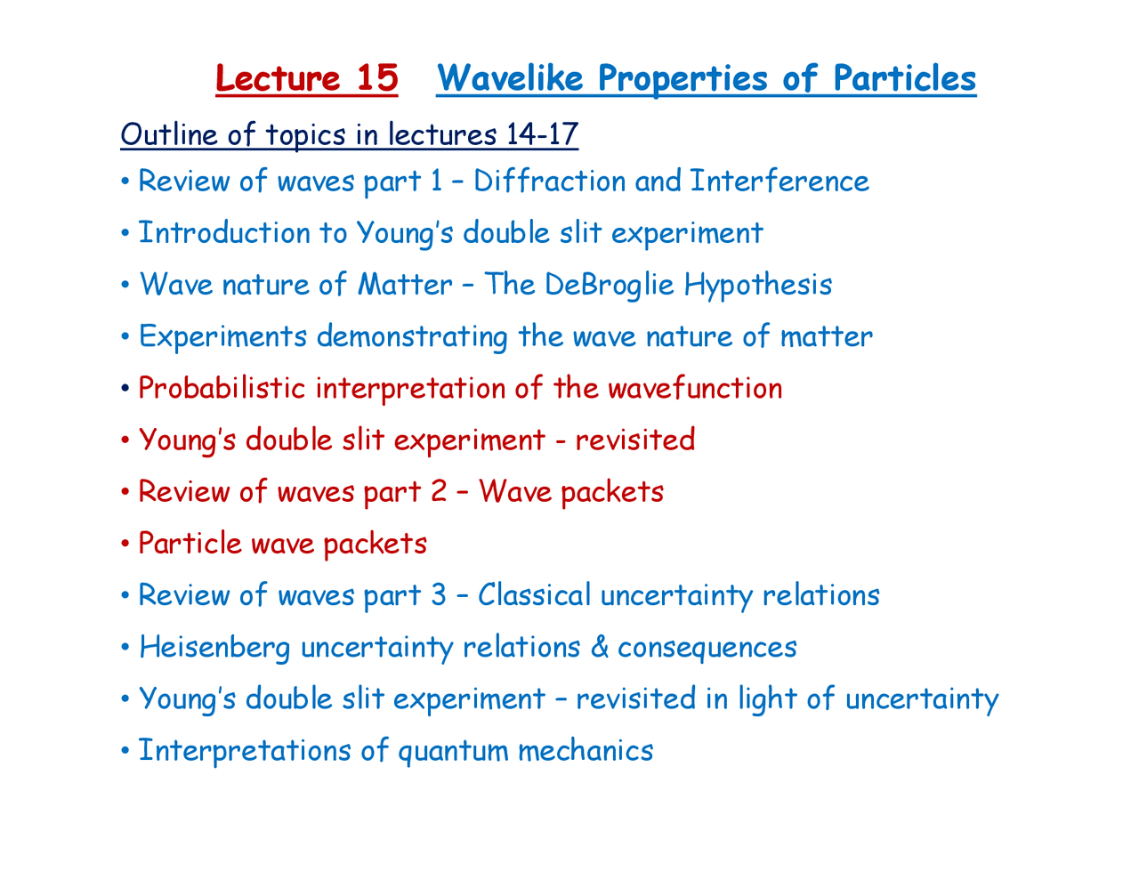Wavelike Properties Of Particles Introduction To Modern Physics
