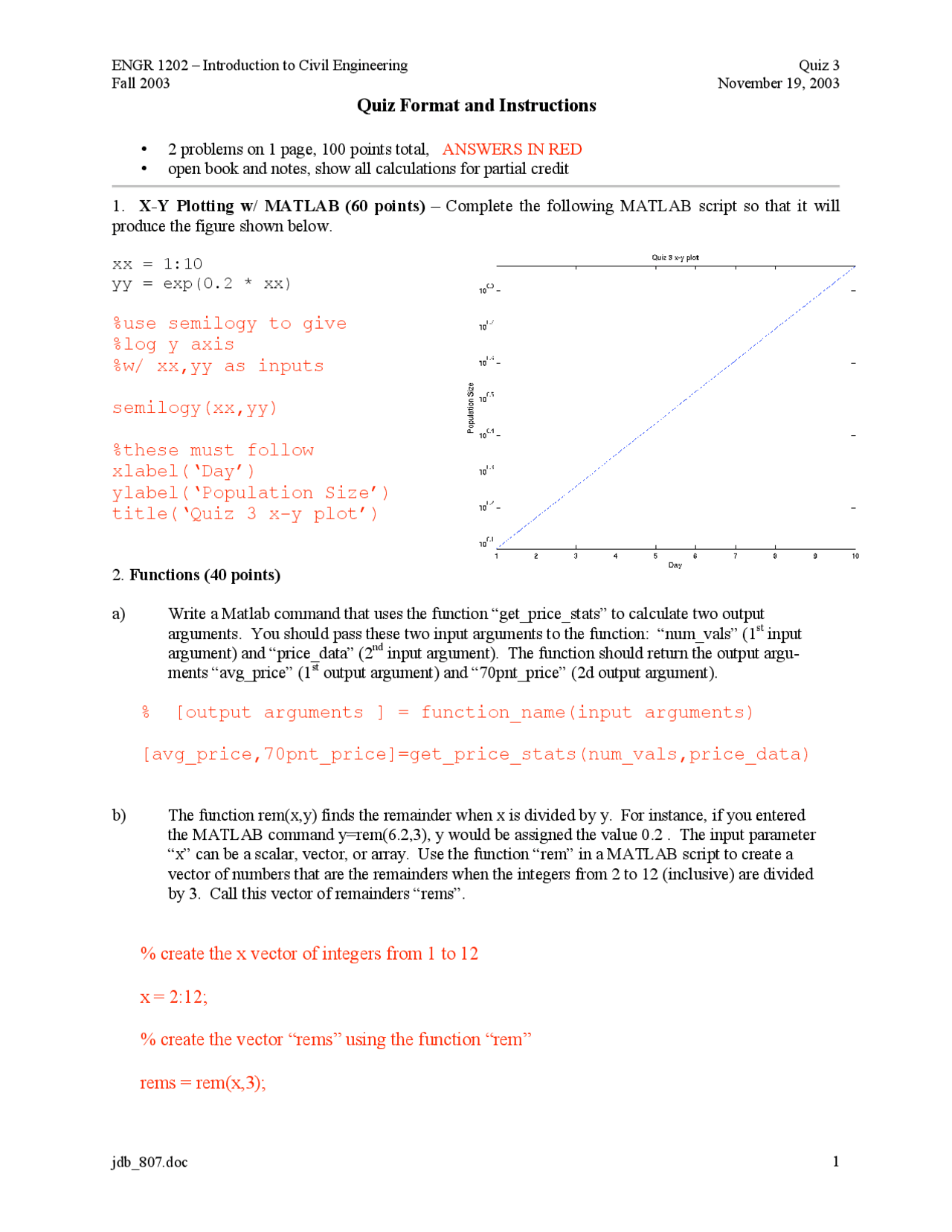 Solution Of Quiz On Introduction To Civil Engineering Engr 1202 Docsity