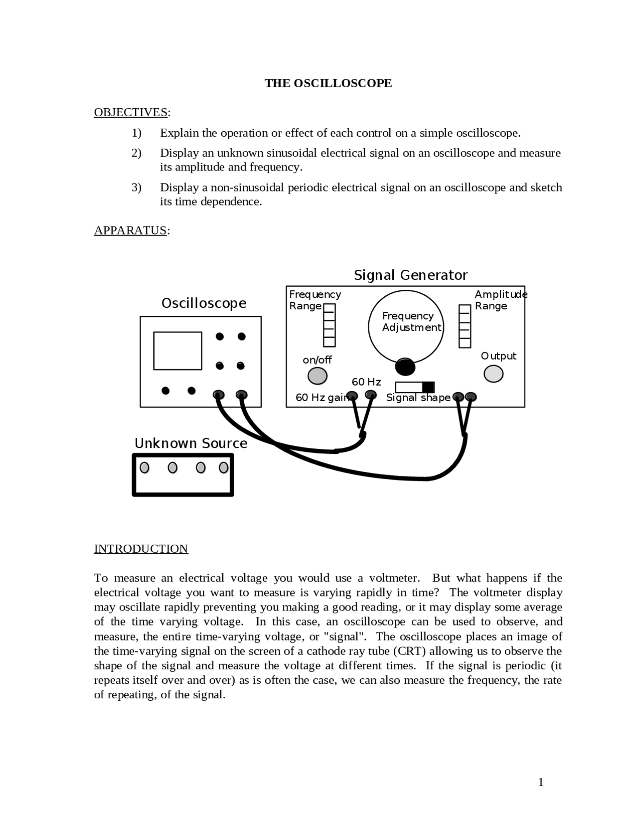 Introduction Physics Lab Ii The Oscilloscope Phy 252 Docsity
