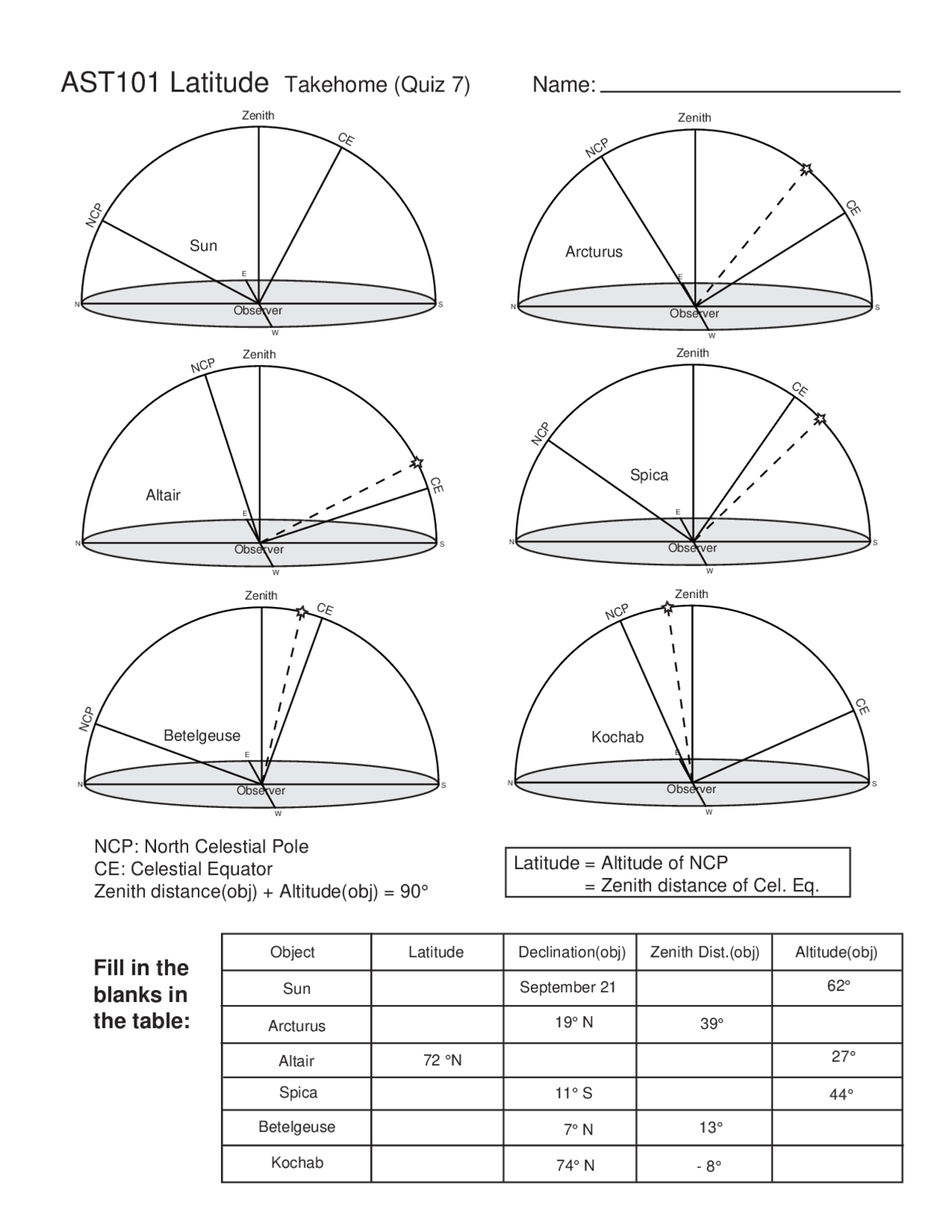 The Celestial Clockworks Practice Quiz Ast 101 Docsity