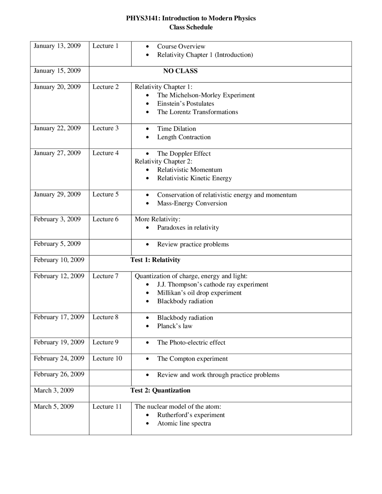 Relativity - Introduction to Modern Physics | PHYS 3141 - Docsity