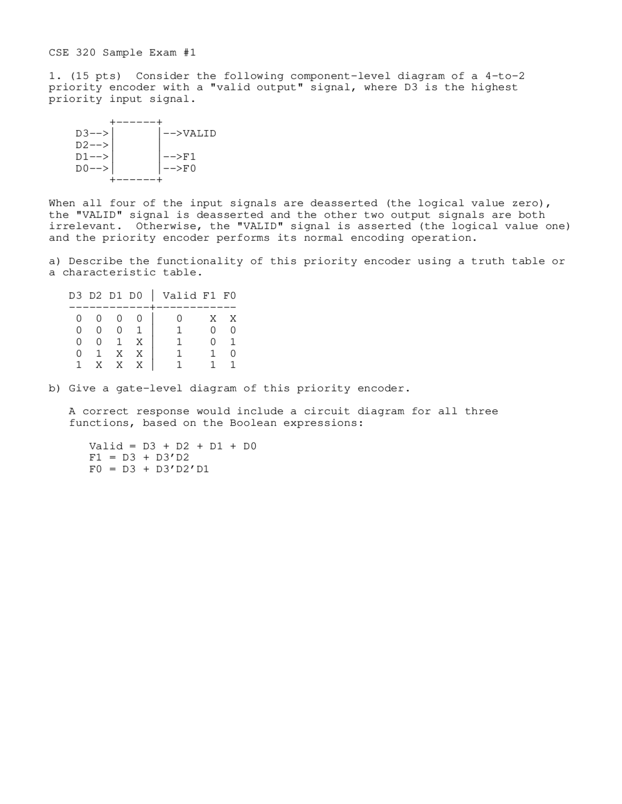 Sample Final Exam - Computer Organization and Architecture | CSE 320 | Exams Computer Science ...