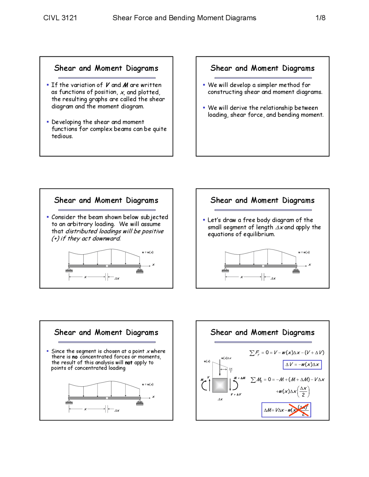 Shear Force And Bending Moment Diagrams Civl 3121 Docsity