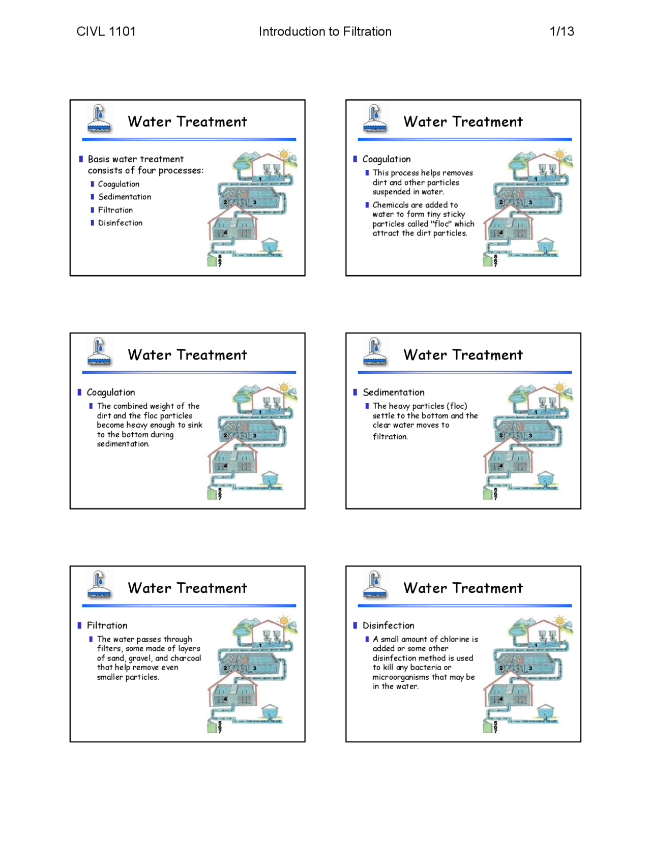 Introduction To Filtration Lecture Slides Civl 1101 Docsity