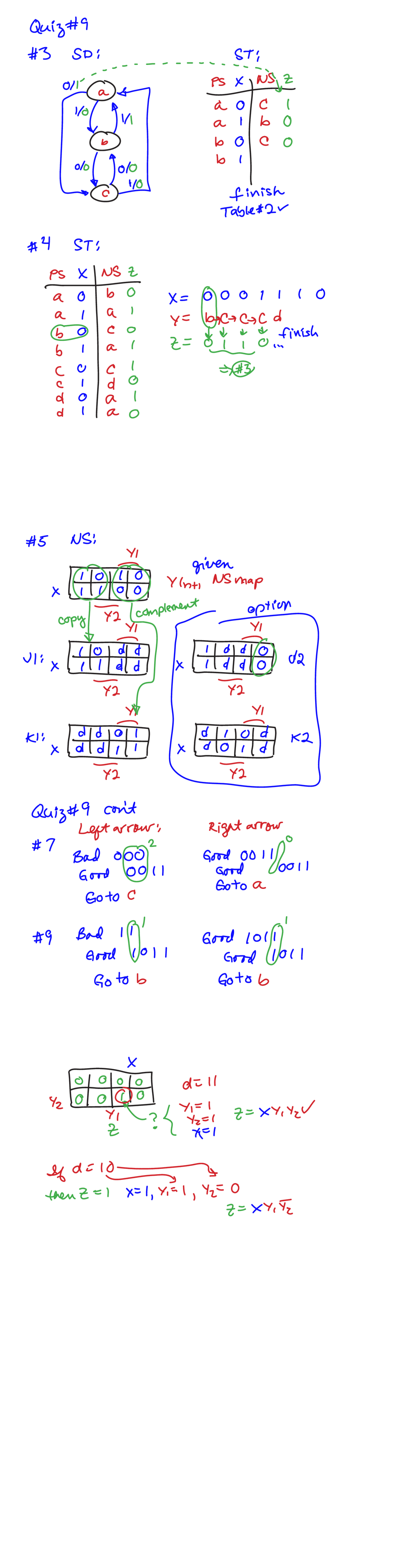 Quiz 9 Handout Solutions Digital Logic Ece 2500 Docsity
