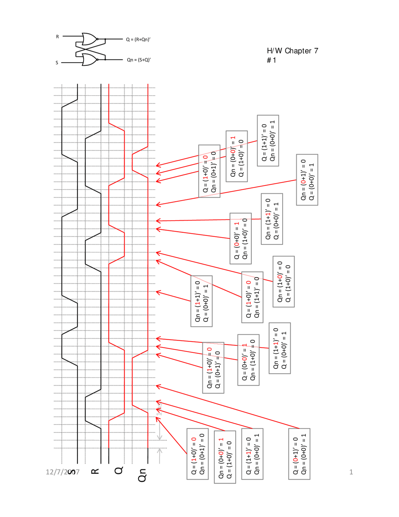 All Combined Homeworks Logic System Design I Ecgr 2181 Docsity