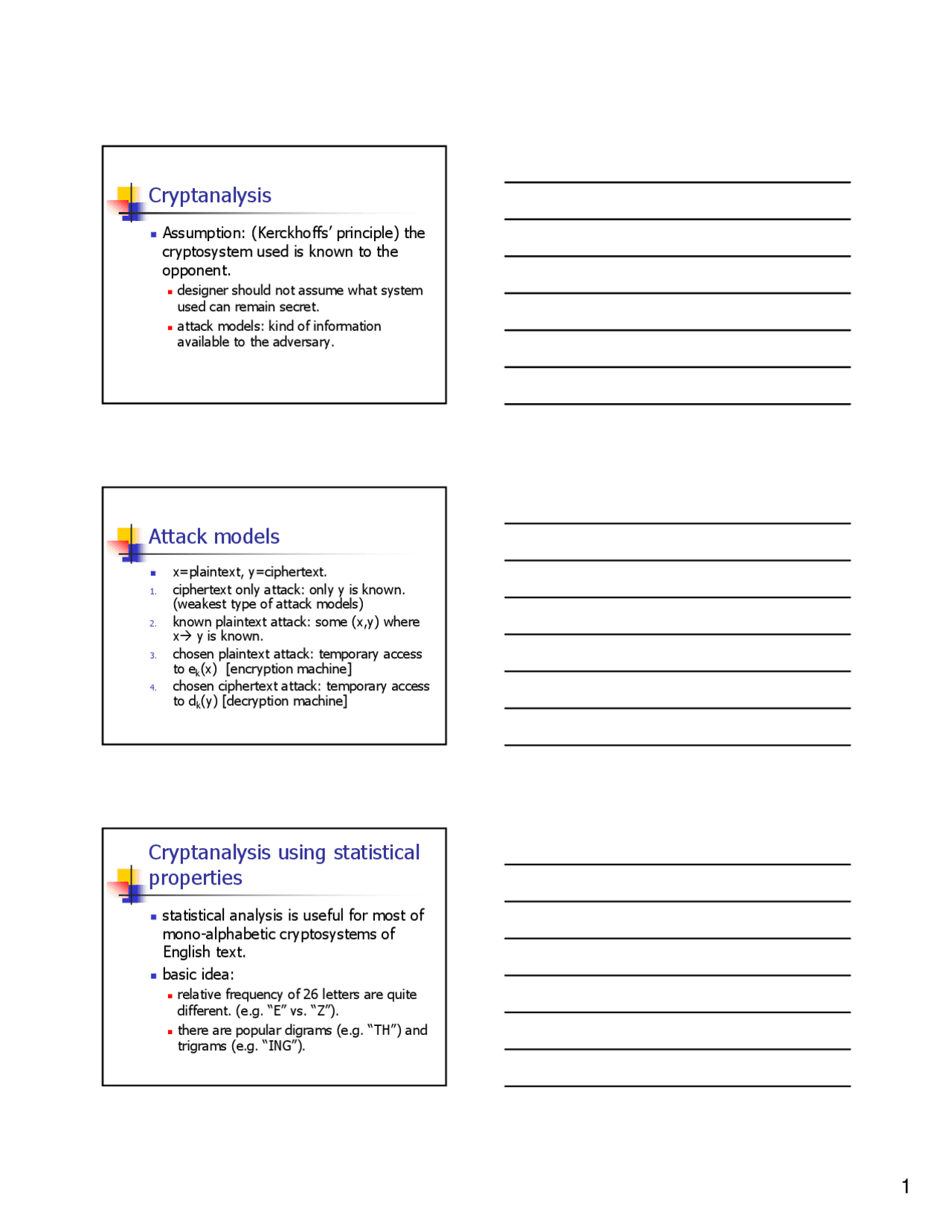 Lecture Slides On Cryptanalysis Cryptography And Data Security Comp