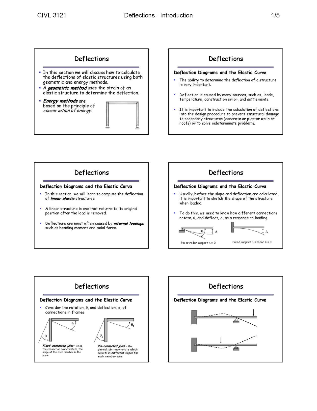 Deflections In Structural Analysis I Lecture Slides Civl 3121 Docsity