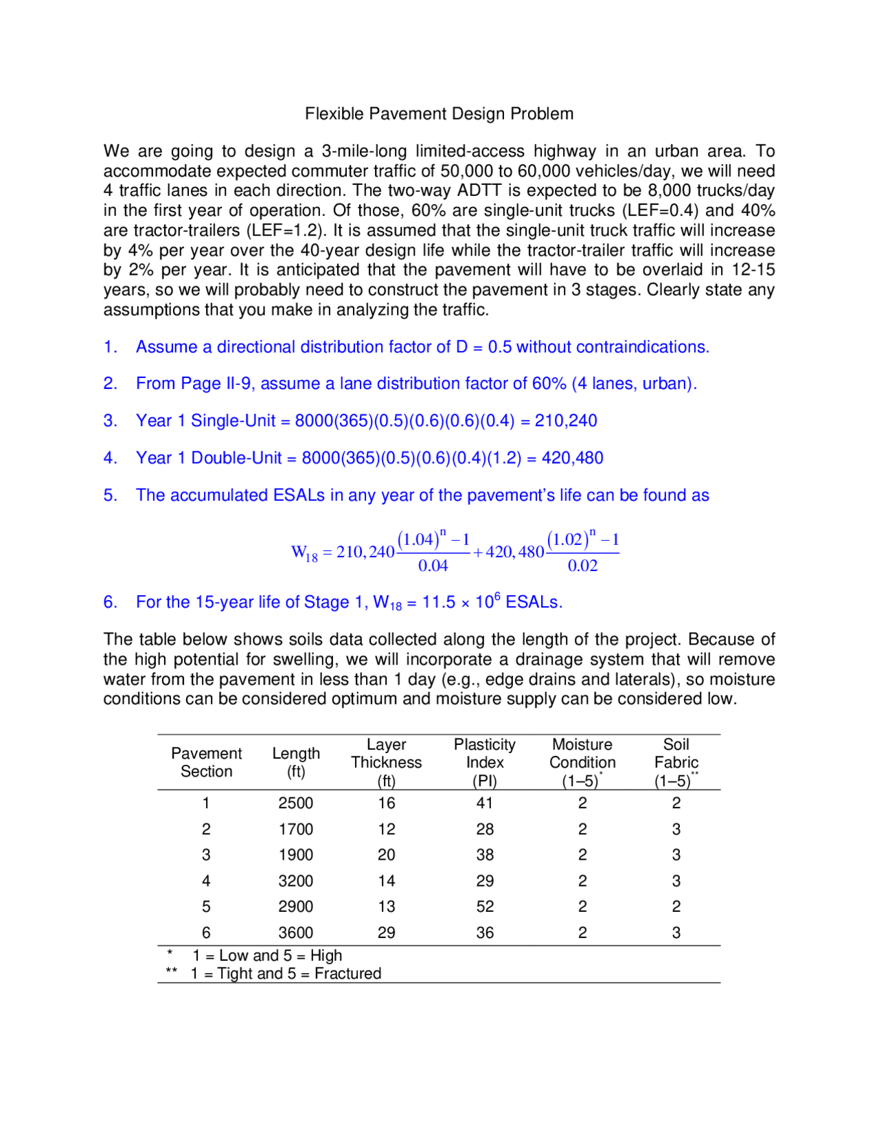 Flexible Of Pavement Design In Evaluation Civl 4901 Docsity