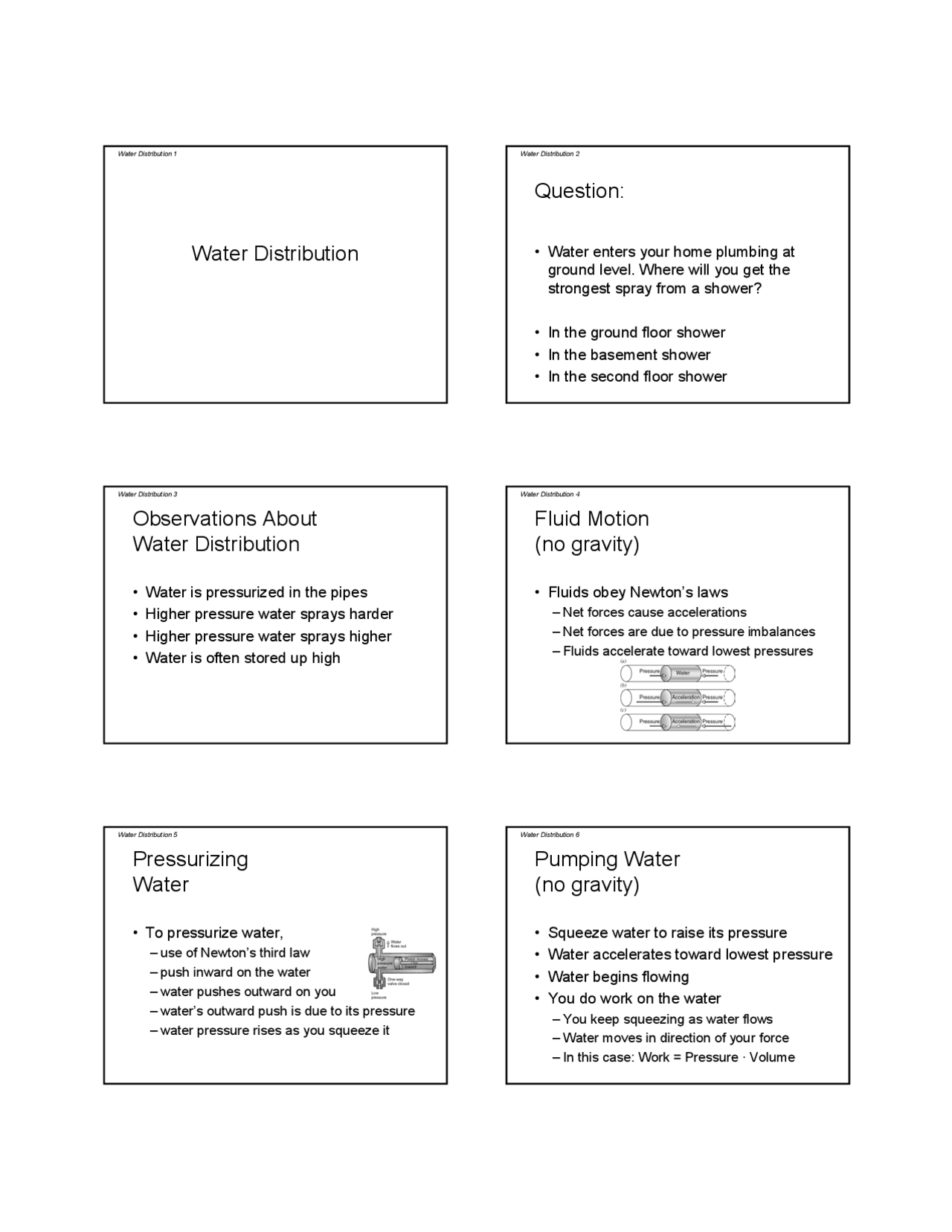 Water Distribution How Things Work I Lecture Slides Phys 6050