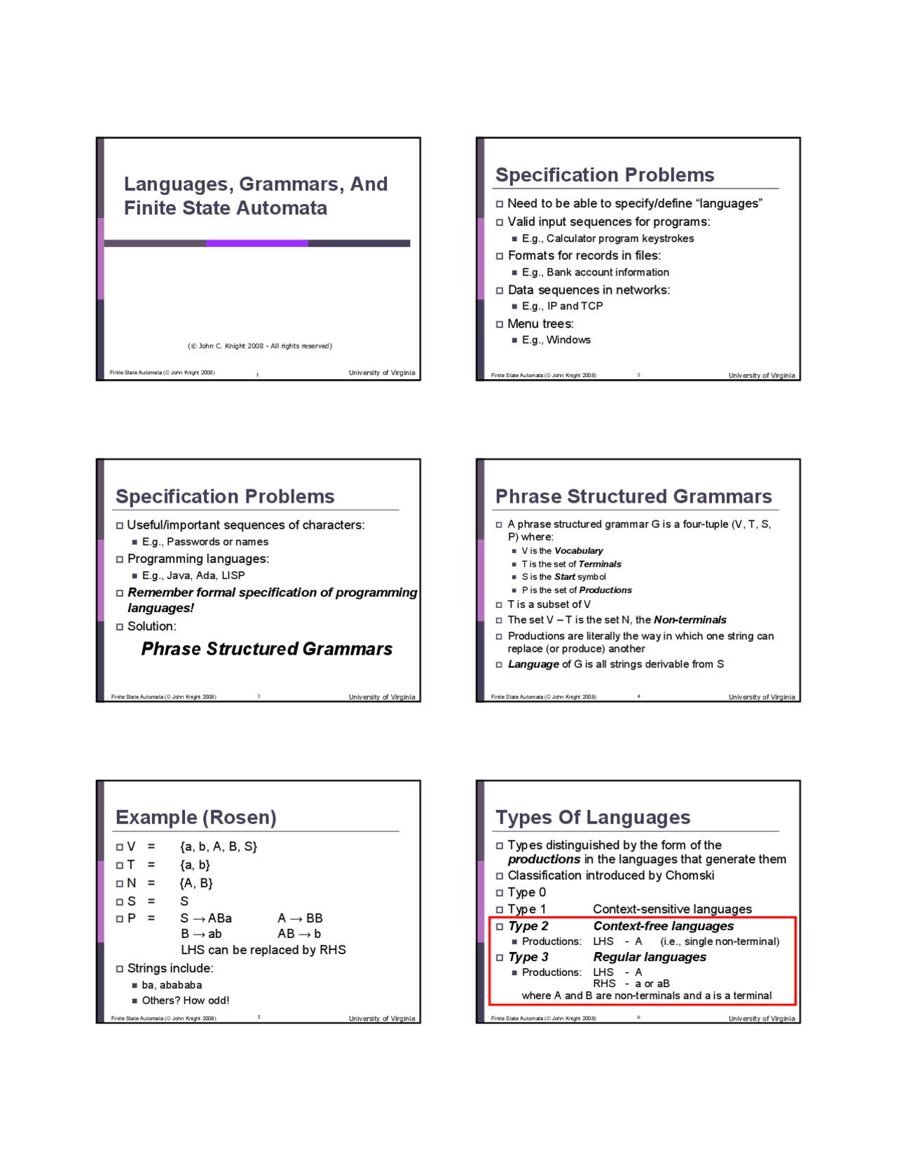 Languages Grammars And Finite State Automata Lecture Slides Cs