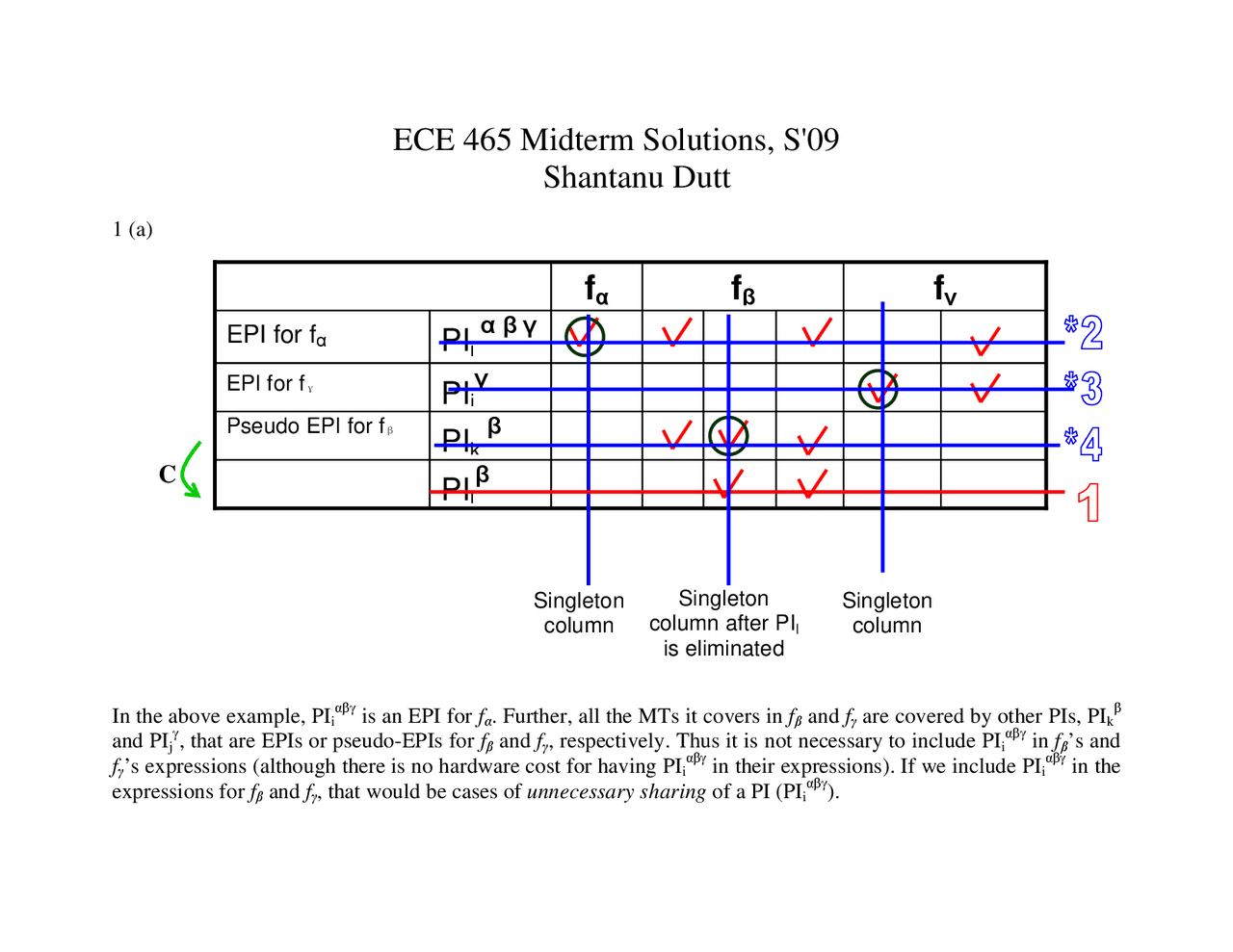 Midterm Exam Solutions Digital Systems Design Ece 465 Docsity