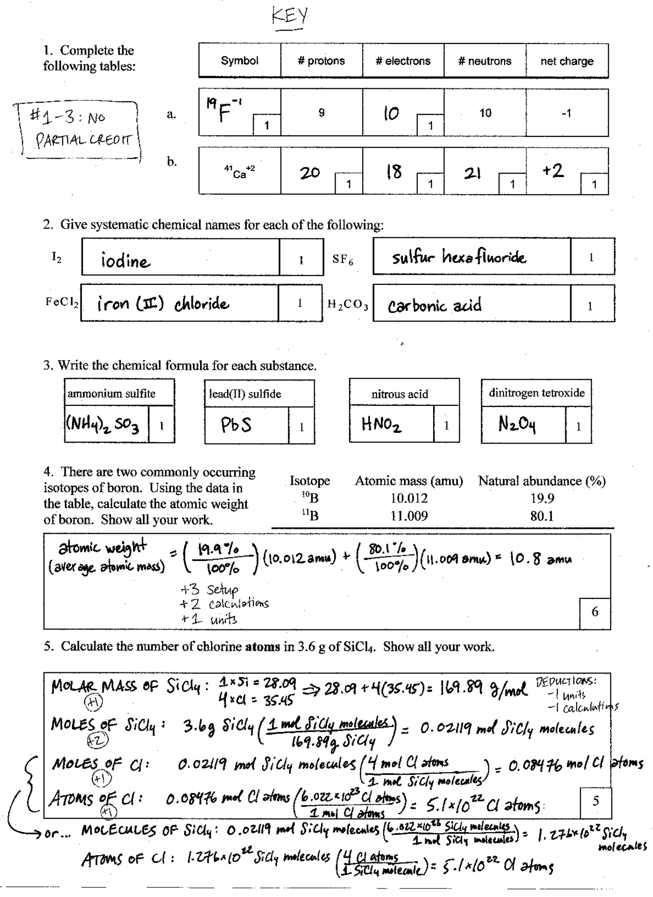Name Chemical Formulas Molar Mass Quiz 2 Key Principles Of