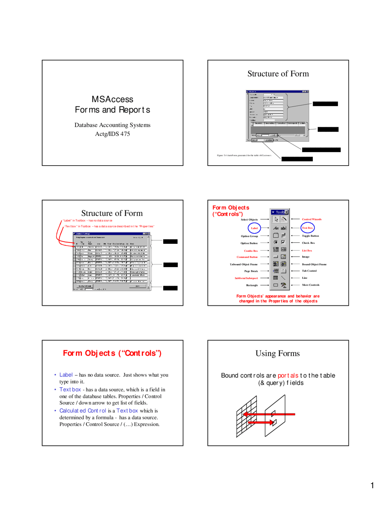 Ms Access Forms And Reports Database Accounting Systems Ids 475