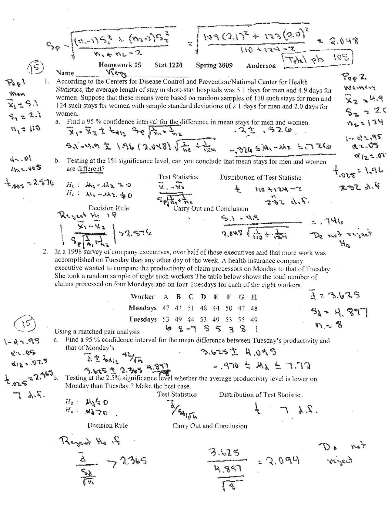 Elements Of Statistics Business Assignment 15 Answers Key Stat 1220