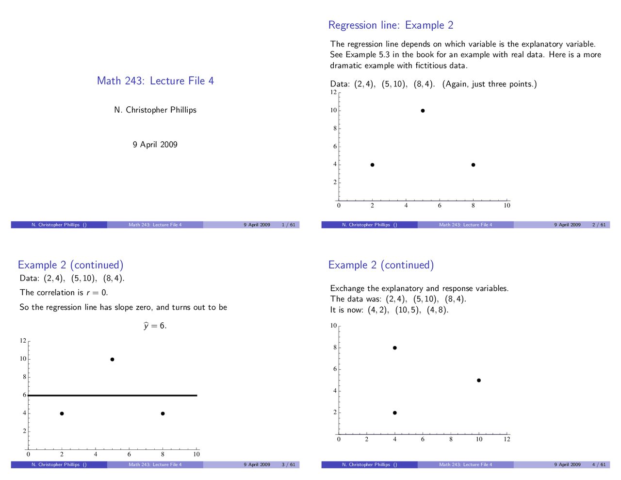 Regression Line And Examples Lecture Slides Math 243 Docsity