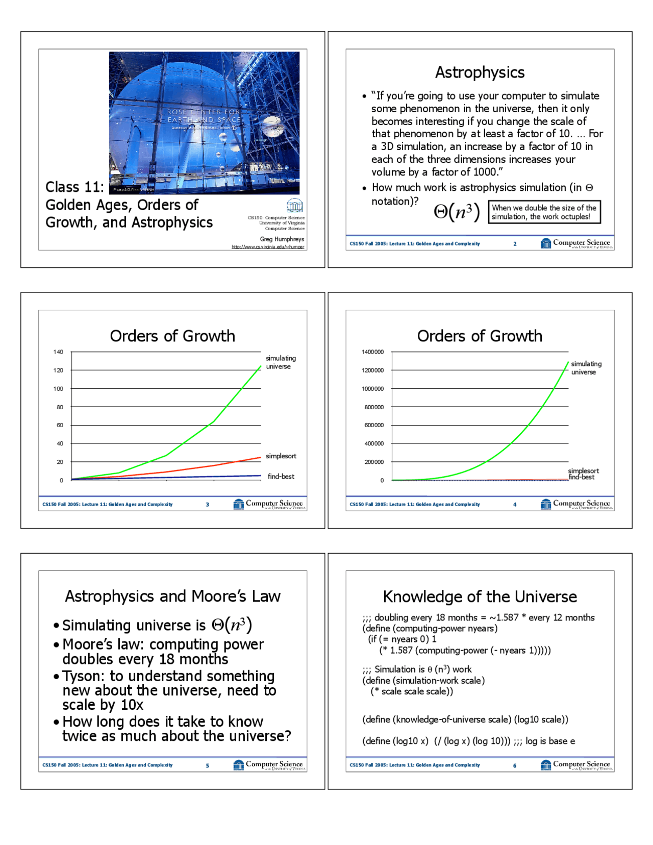 Golden Ages Order Of Growth And Astrophysics Lecture Slides Cs 1120 Docsity 