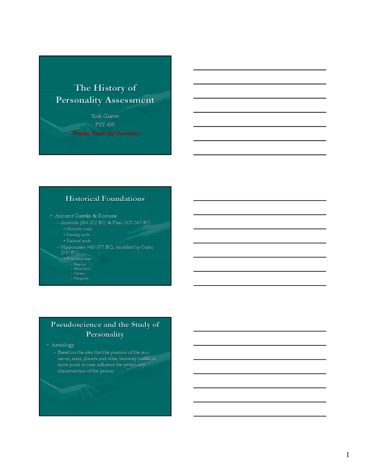 The History of Personality Assessment - Clinical Psychology | PSY 455 ...