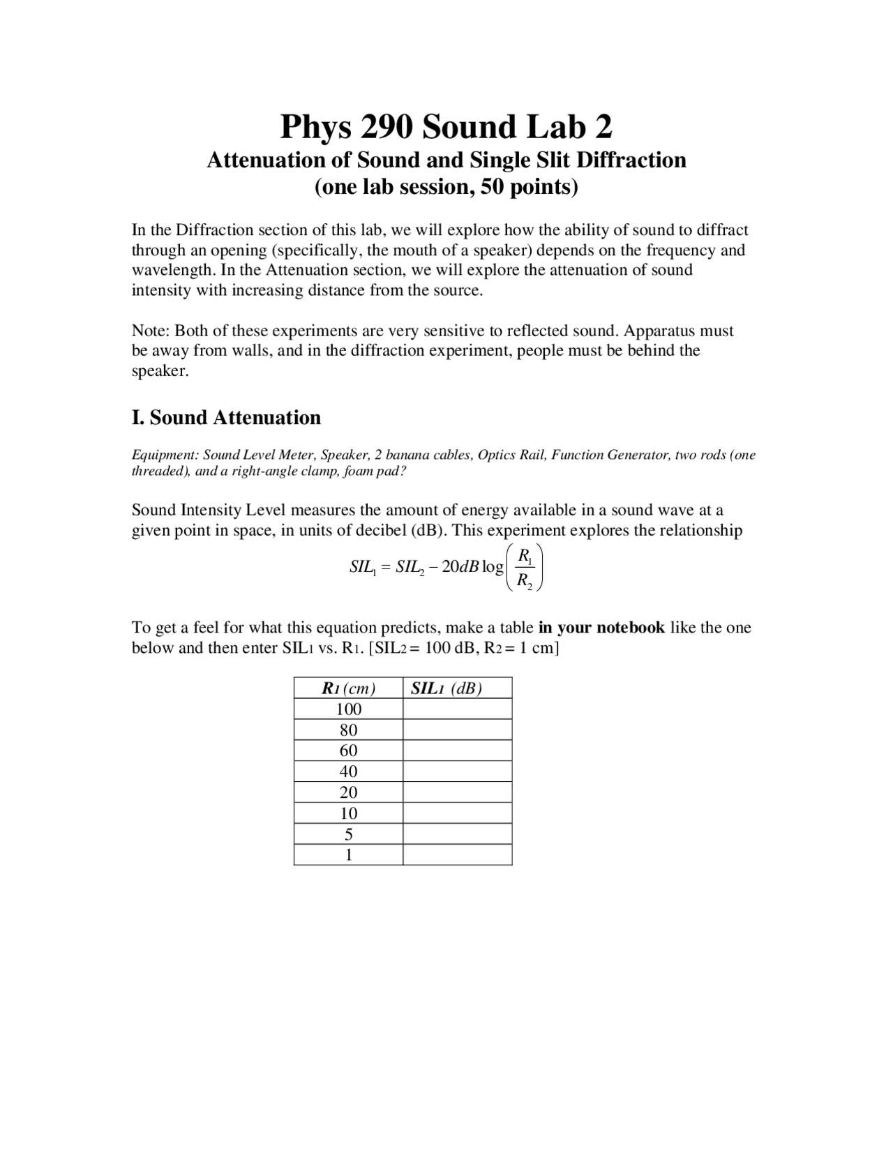 Sound Lab 2: Attenuation of Sound and Single Slit Diffraction | PHYS 290 - Docsity