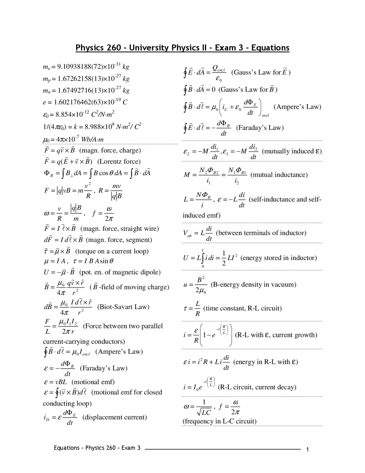 Electromagnetism: Understanding Magnetic Forces and Energy | Exams ...