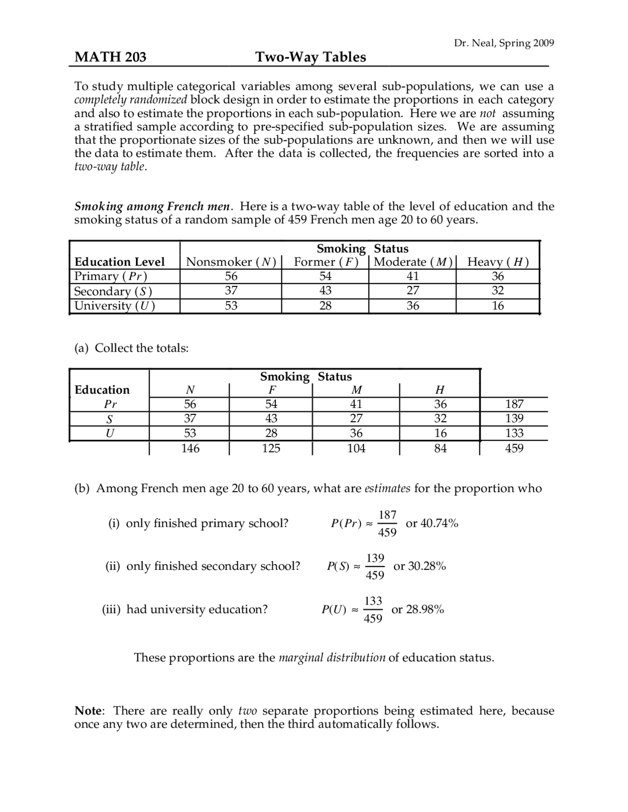 Two Way Tables - Study Notes - Statistics | MATH 203 | Exams Statistics ...