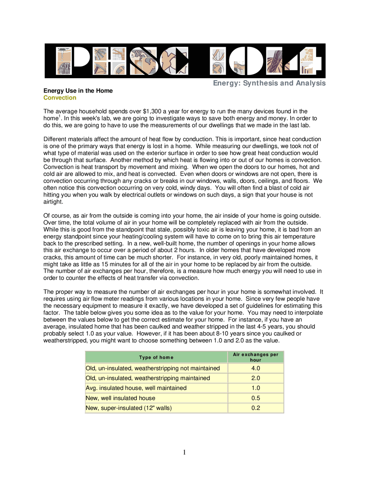 Energy Synthesis And Analysis Energy And The Environment Phsc 1014