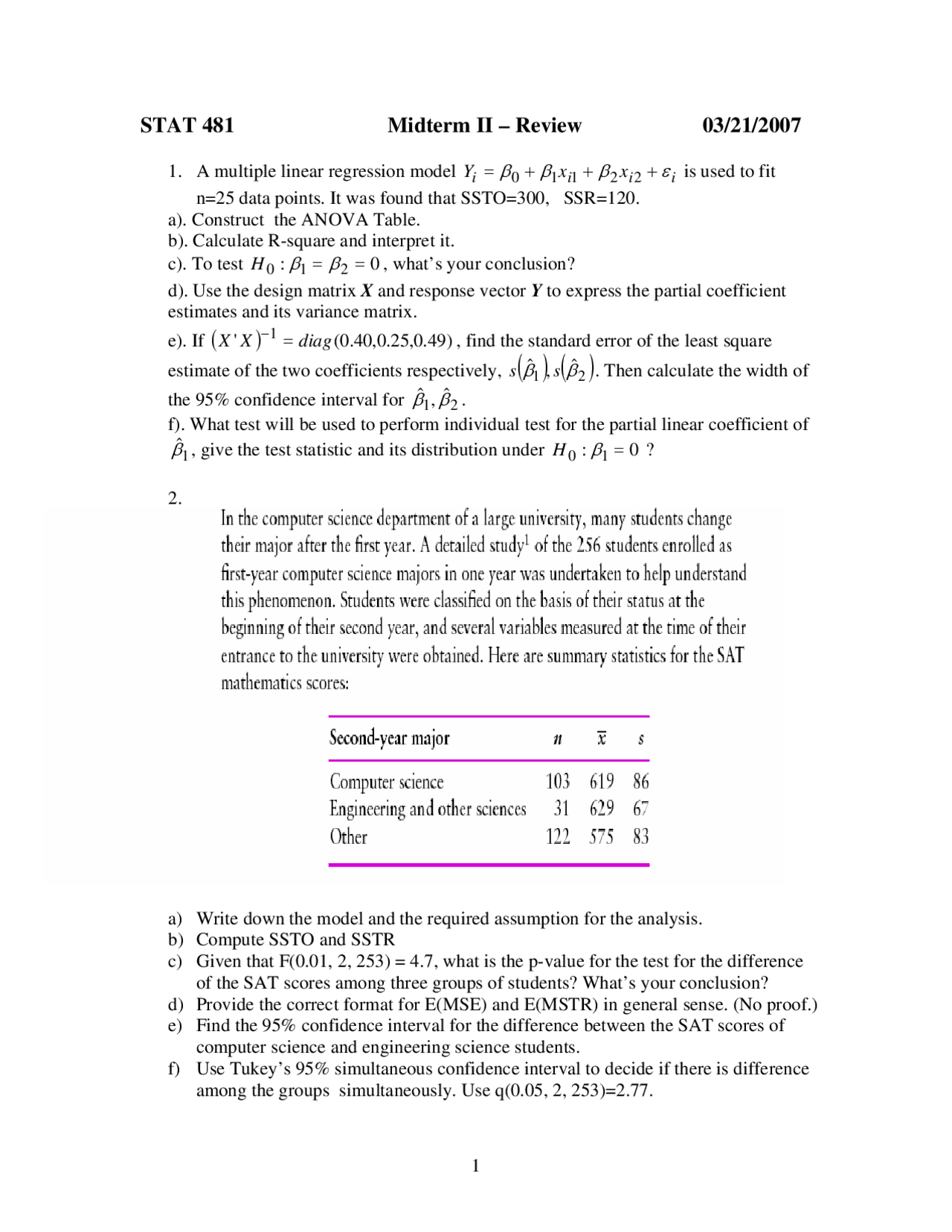 Review Sheet For Midterm Exam 2 Applied Statistical Methods Ii Stat