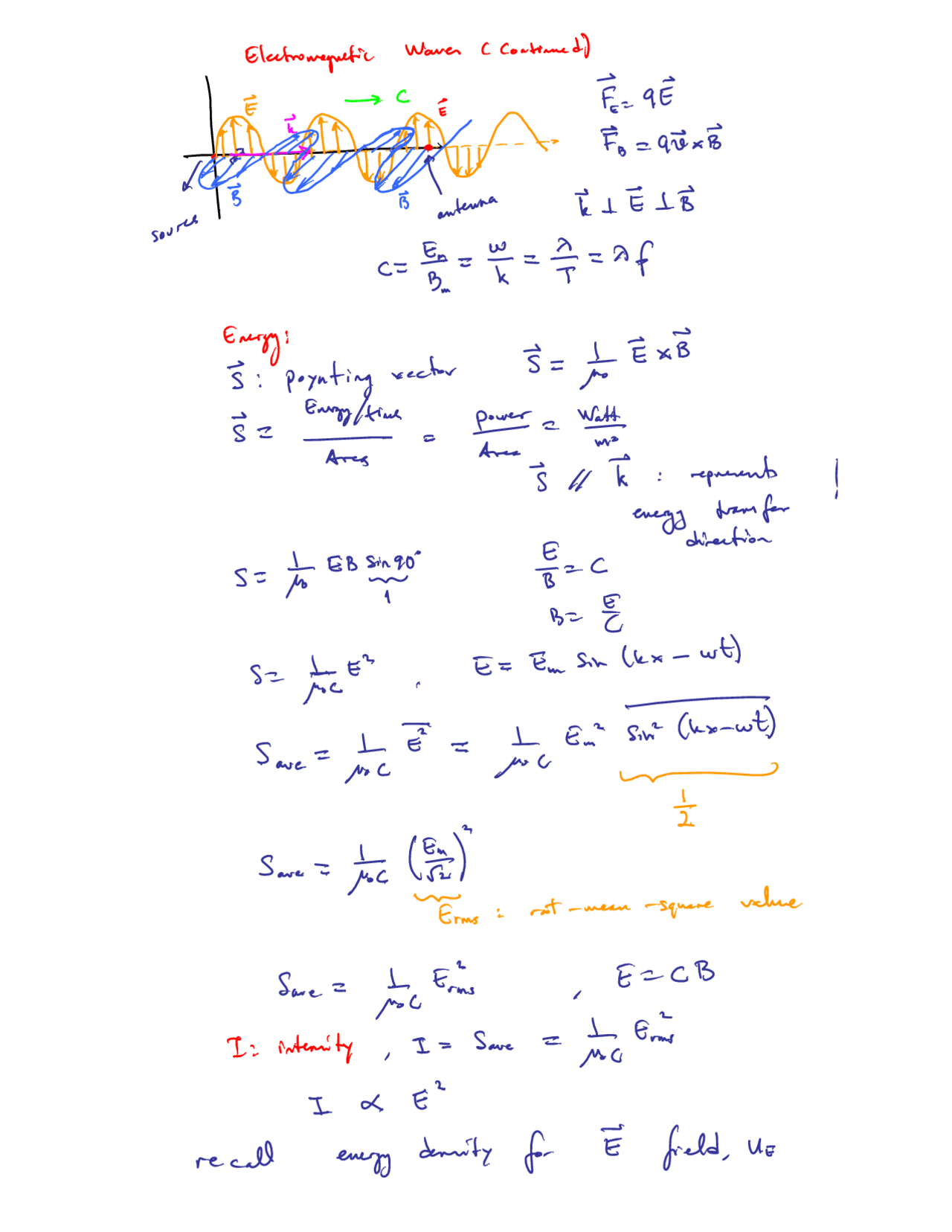 Handwritten Notes on Electromagnetic Wave | PHYS 3101 - Docsity