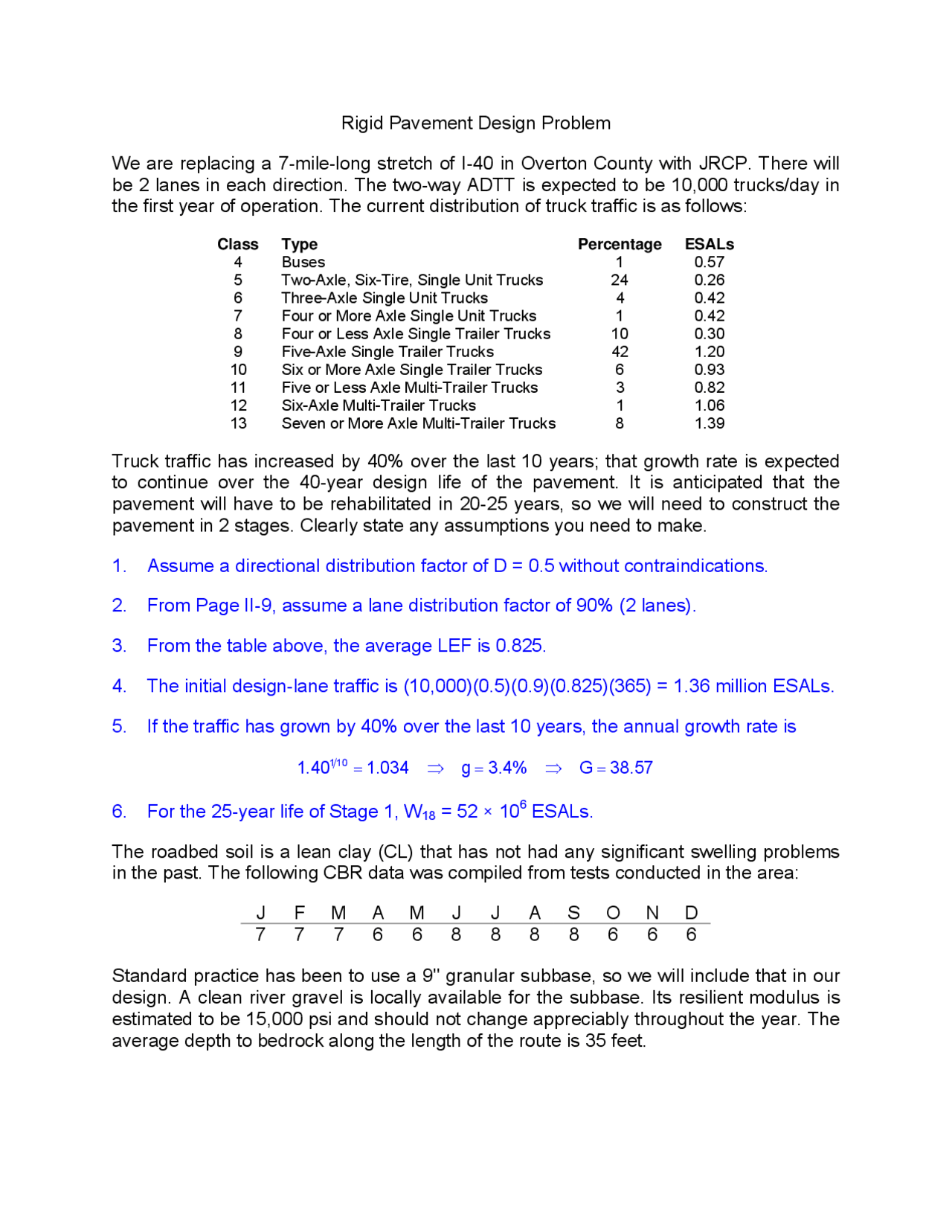 Rigid Pavement Design Problem Solved Assignment Civl 4901 Docsity