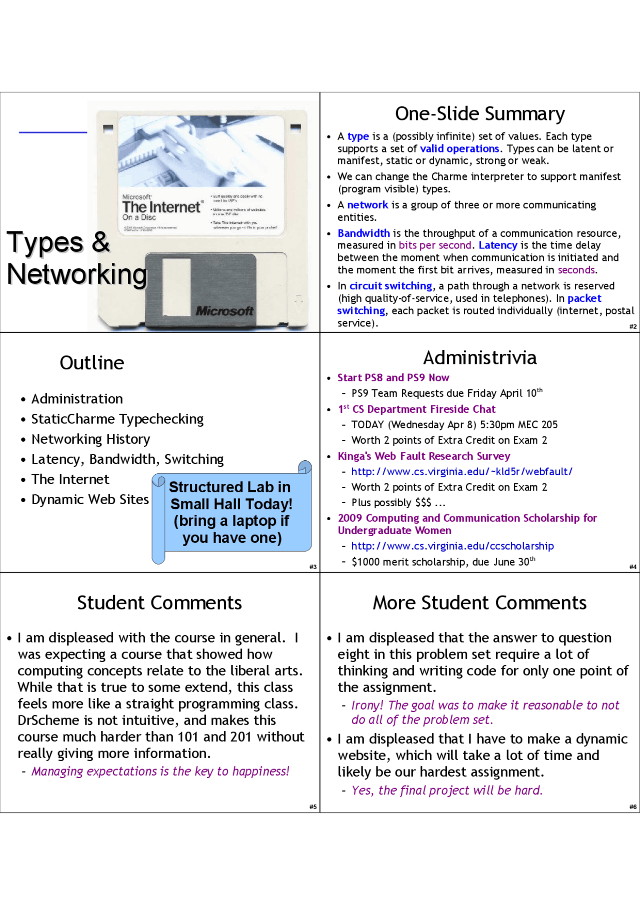 Types And Networking Lecture Slides Cs 1120 Docsity