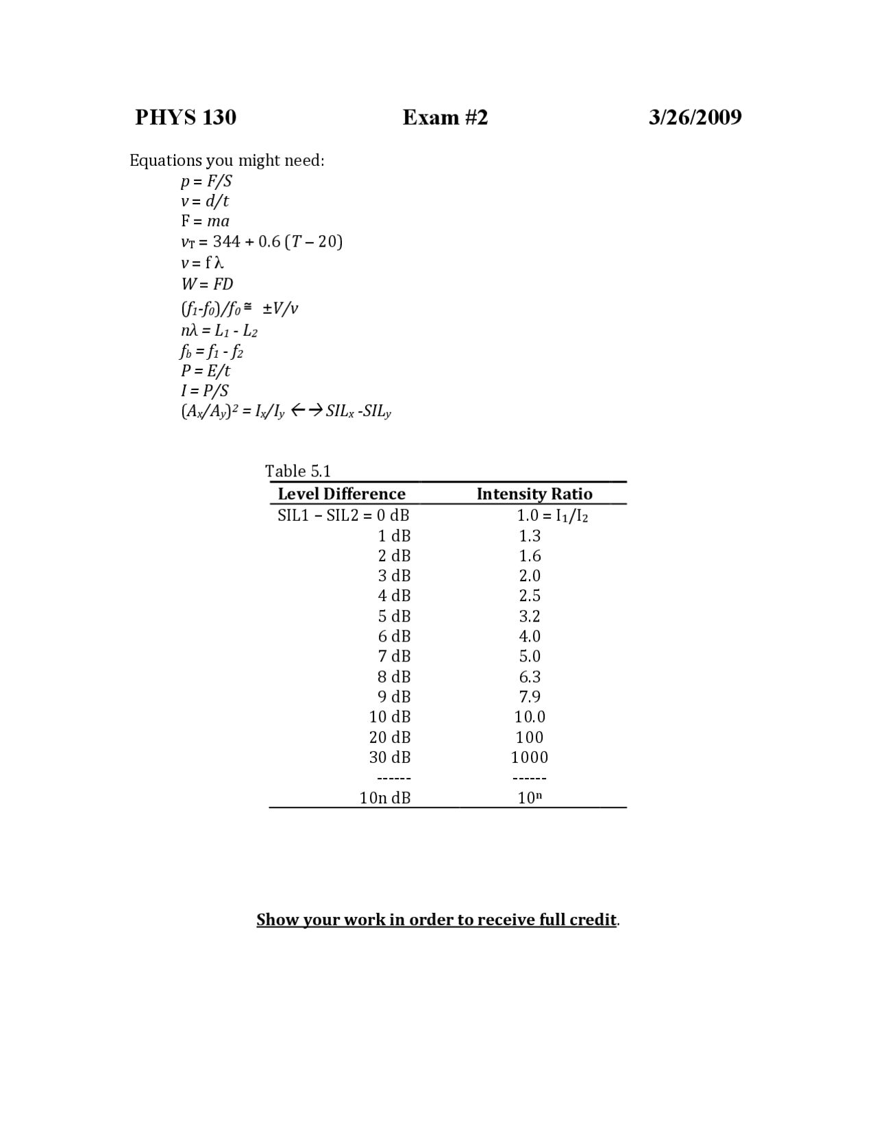 Exam 2 With Unsolved Problems Acoustics Music Speech Phys 130