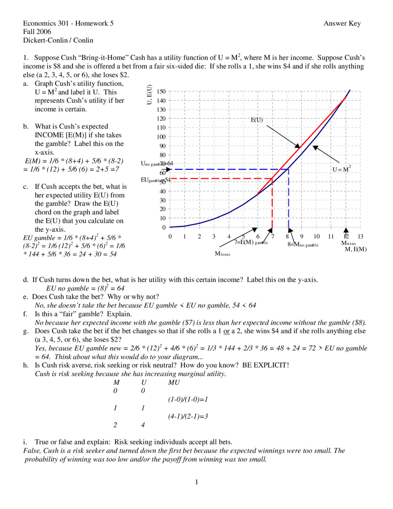 6 Solved Problems On Intermediate Microeconomics Assignment Ec 301