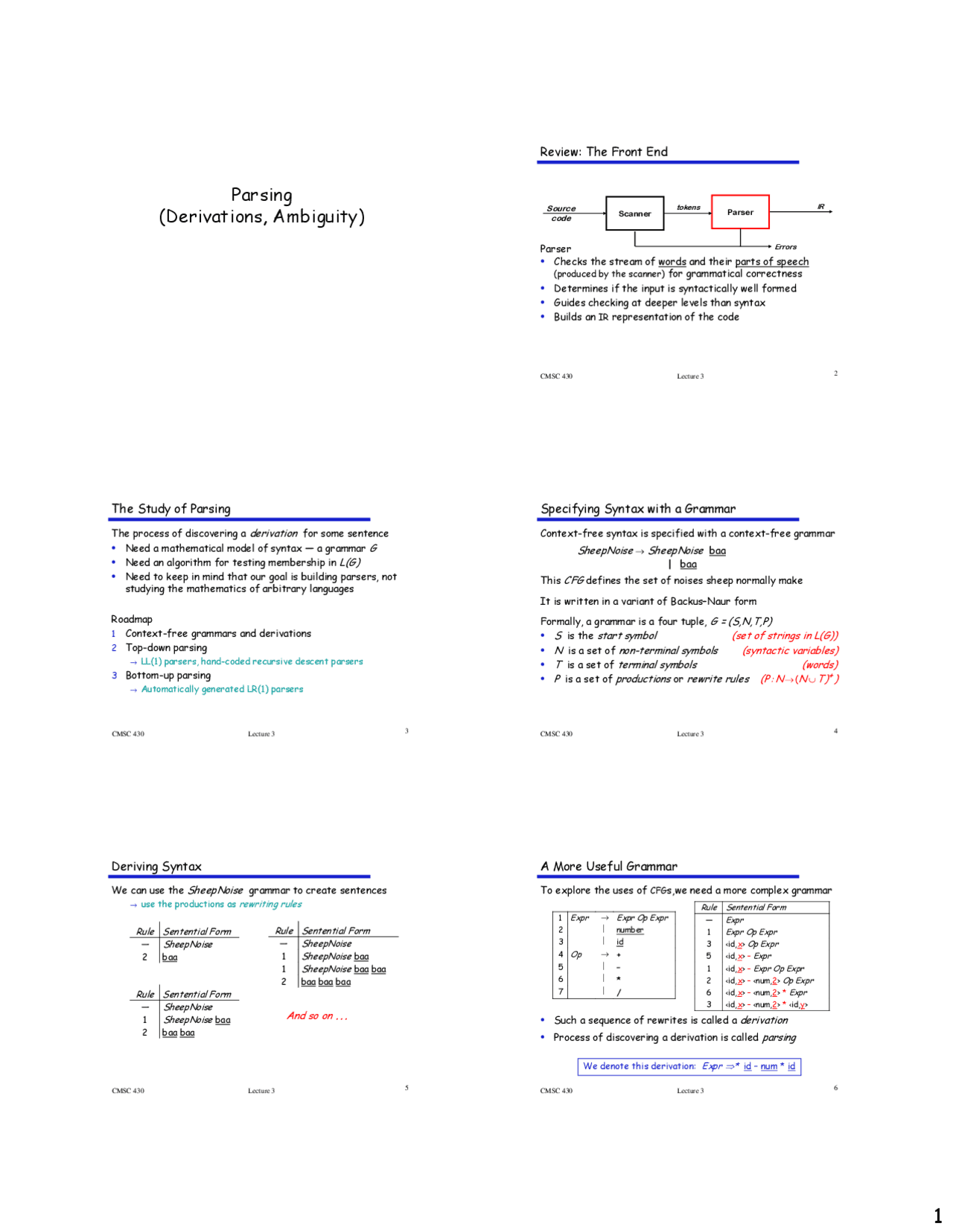 Study of Parsing in Context Free Grammar - Review Sheet | CMSC 430 - Docsity