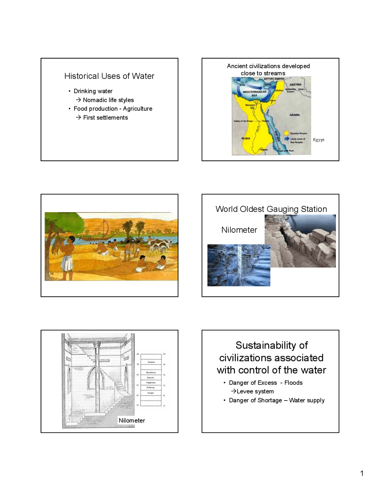 Historical Uses Of Water Lecture Notes Wats 3700 Docsity